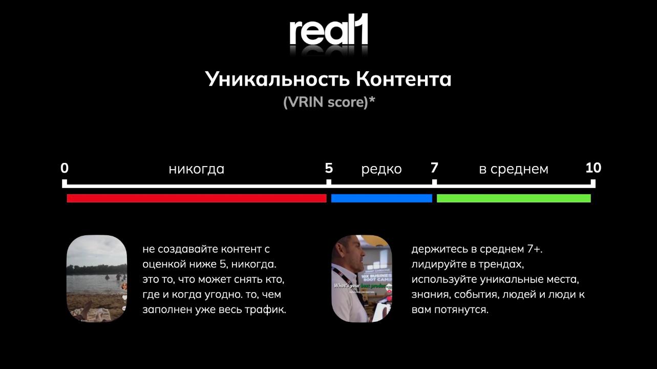 Уникальность контента так важна? VRIN score 📊 — Максим Бардаев на ...