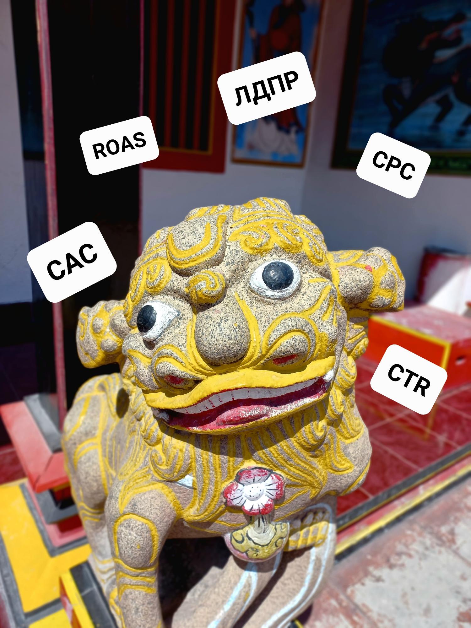 CPM, CPC, SOAD, CTR, CR, CPA, CAC, CPL, CPO, ROI, SOS, ROMI, ROAS, ДРР, ЛДПР — Сергей Ахатчиков ...