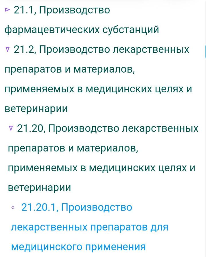 Изменения классификатора ОКВЭД2 (с 01.03.2023) — Макс Белов на TenChat.ru