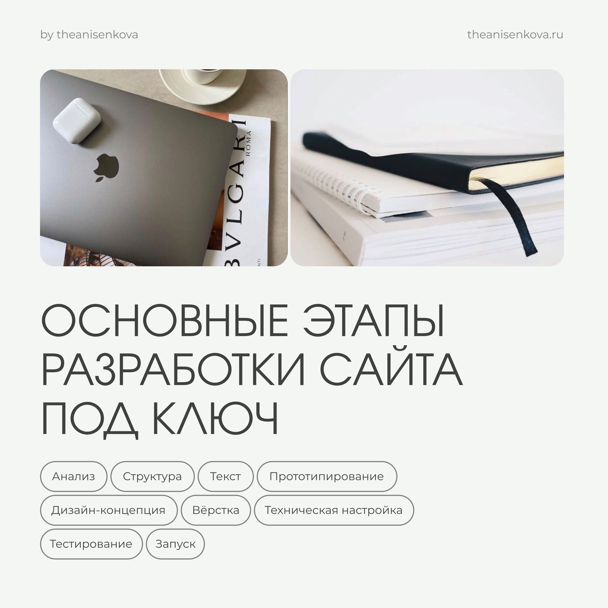 Этапы разработки сайта: какие они и почему важно о них знать — Алина Анисенкова на TenChat.ru
