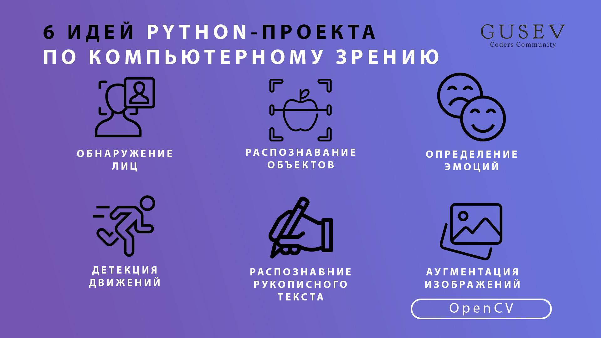 🐍 6 идей Python-проекта по компьютерному зрению — Александр Гусев на TenChat.ru