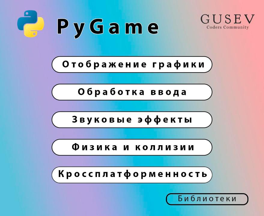 Библиотека PyGame — Александр Гусев на TenChat.ru