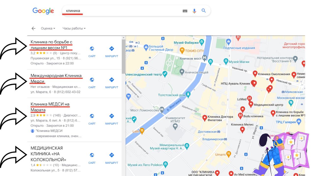 Как сейчас продвигать компанию на Google Maps? — Алена Егорова на TenChat.ru
