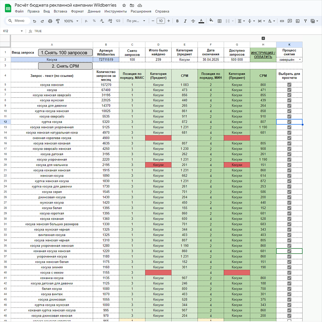 Кейс: расчёт бюджета рекламной кампании Wildberries (Excel + Google Sheets) — Олег Кондрашин на ...