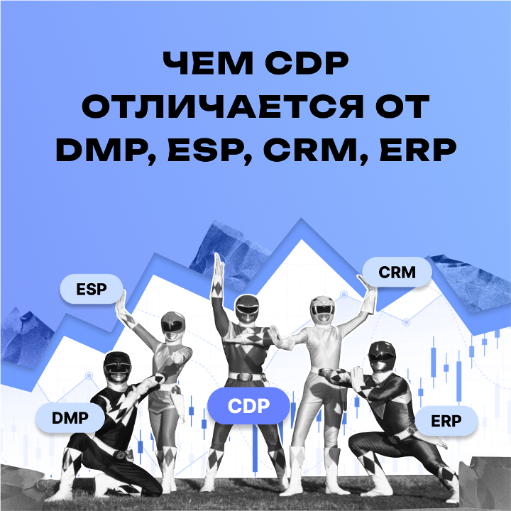 Разбираемся, чем CDP отличается от DMP, ESP, CRM, ERP — Людмила Коваленко на TenChat.ru