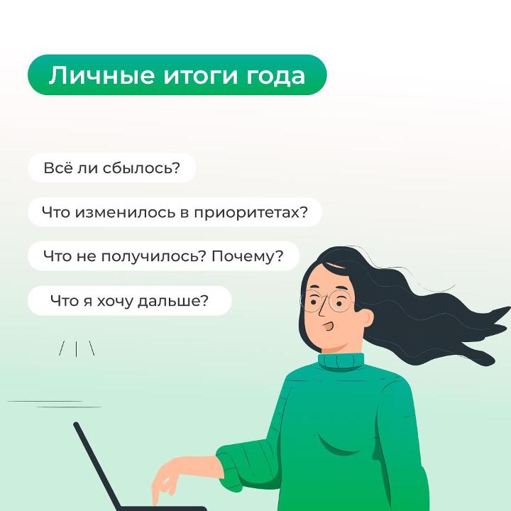 Рефлексия декабря: личные итоги года и цели на 2024-й — Школа Excellent null на TenChat.ru