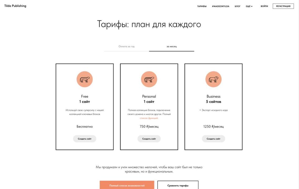 Tilda VS Getcourse, что лучше для онлайн-школ? Обозреваем плюсы и минусы — DIZY ONE на TenChat.ru