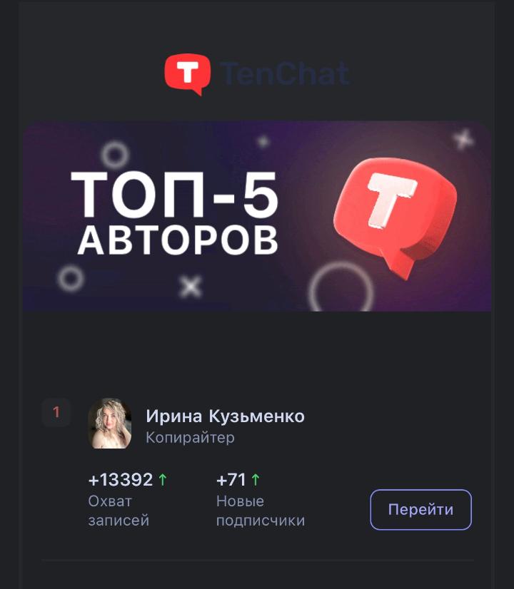 Благодарности и пожелания моим подписчикам.🌷 — Ирина Кузьменко на TenChat.ru