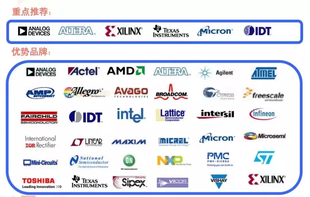 Электронные компоненты Интегральные схемы всемирно известных ...
