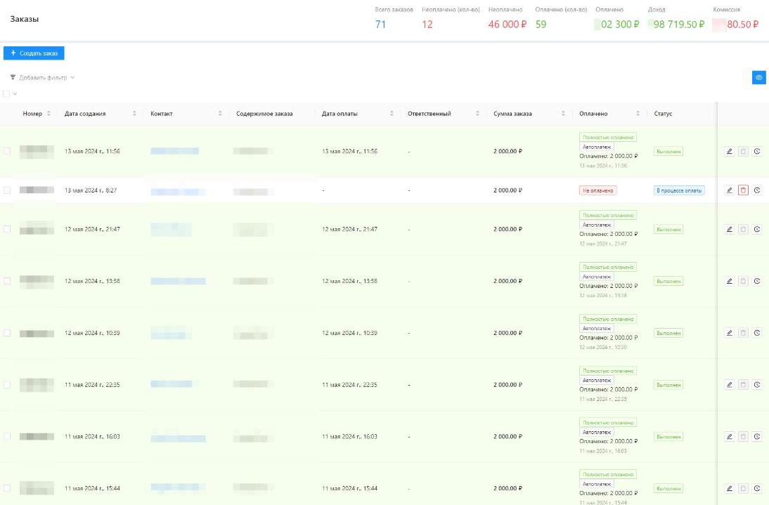 За что я себя ругаю, когда вспоминаю свои первые запуски курсов? — Alexey Ushakov на TenChat.ru