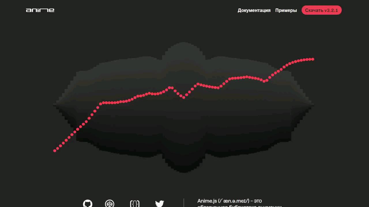 Anime.js: лёгкая и мощная JavaScript-библиотека для анимаций ...