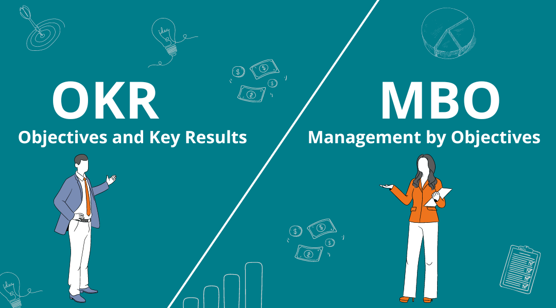 MBO и OKR: какая система постановки целей подходит вашей компании ...