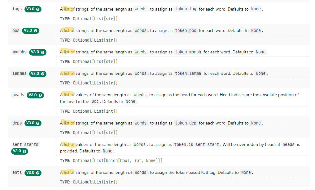 Про неоднозначность термина list в документации Python — Евгений Бартов на TenChat.ru