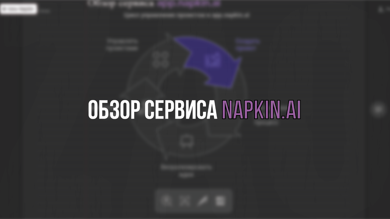 Обзор сервиса Napkin.ai — Aleksandr Zudikov на TenChat.ru