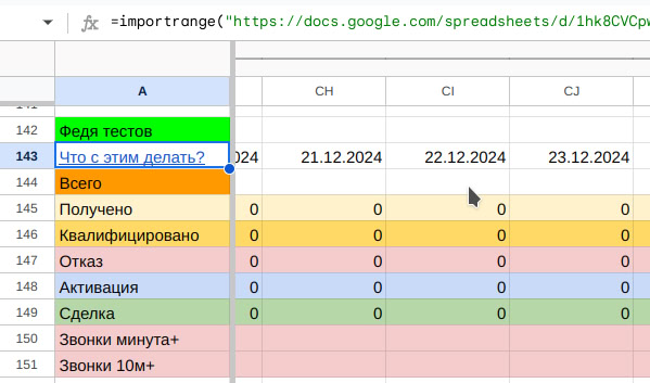 IMPORTRANGE в Google Sheets и зачем он нужен — Федор Тополов на TenChat.ru