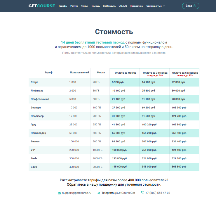 GetCourse повышает тарифы с 14 февраля! — Ольга Антонова на TenChat.ru