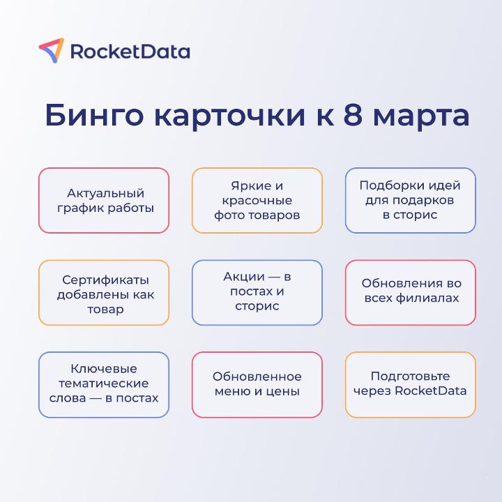 Как подготовить карточку к 8 марта? — RocketData на TenChat.ru
