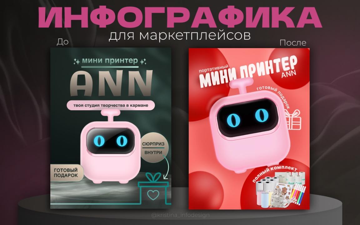 Инфографика с 3D шарами — Кристина Марченкова на TenChat.ru