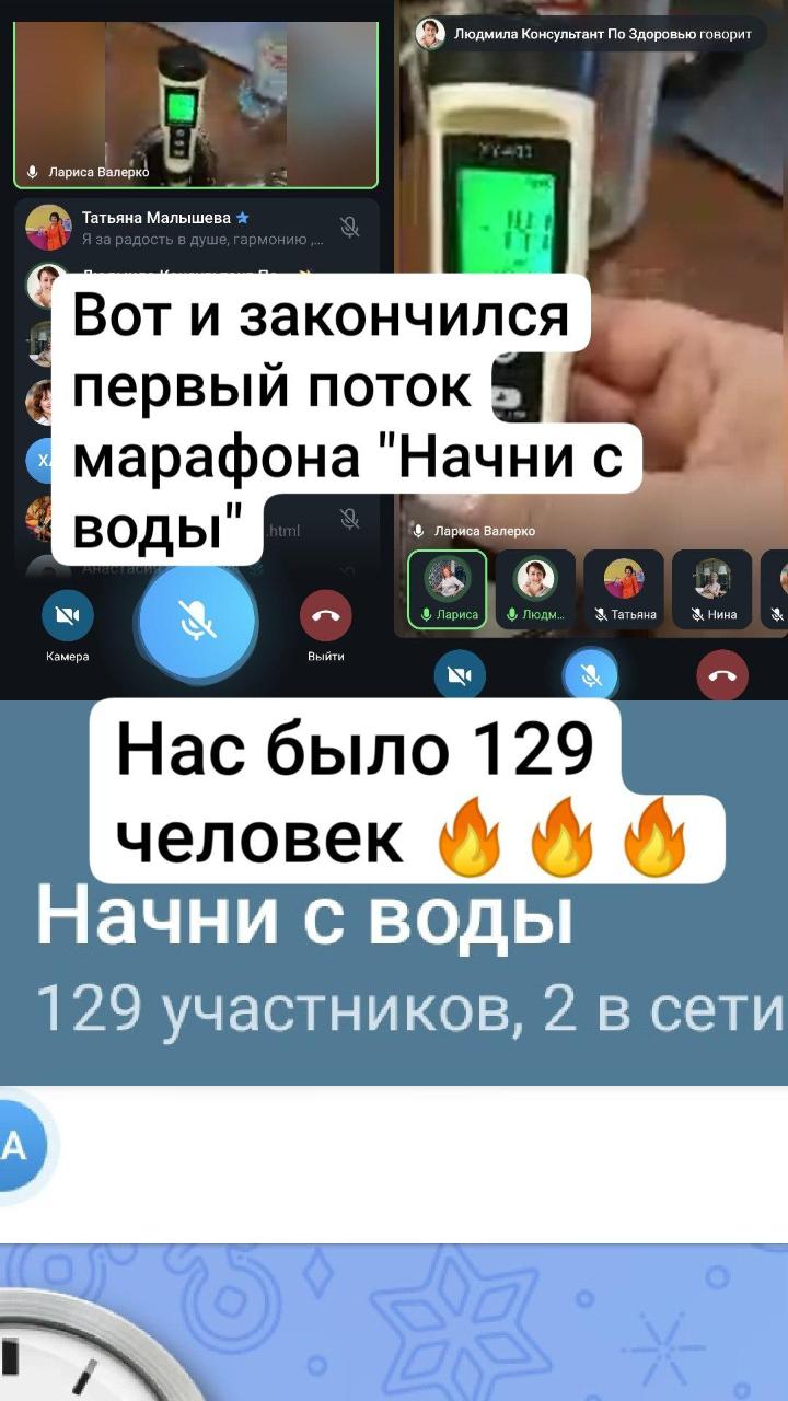 Как отличить жажду от голода? — Людмила Еремеева на TenChat.ru