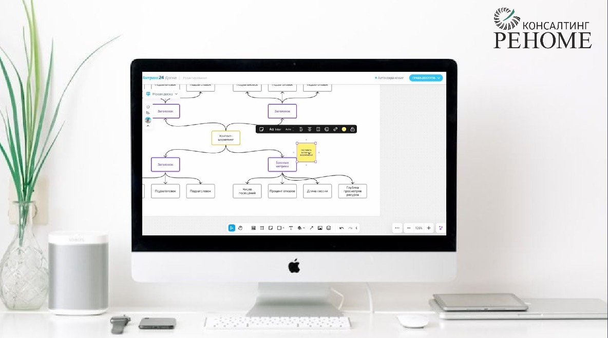 Чем заменить MIRO в 2025 году? Лучший российский аналог для mind map🔝 — Ирина Дубицкая на TenChat.ru