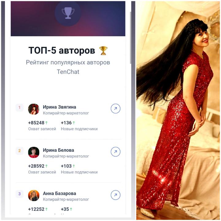 ТОП-5 авторов: рейтинг популярных авторов TenChat I место — Ирина Звягина на TenChat.ru
