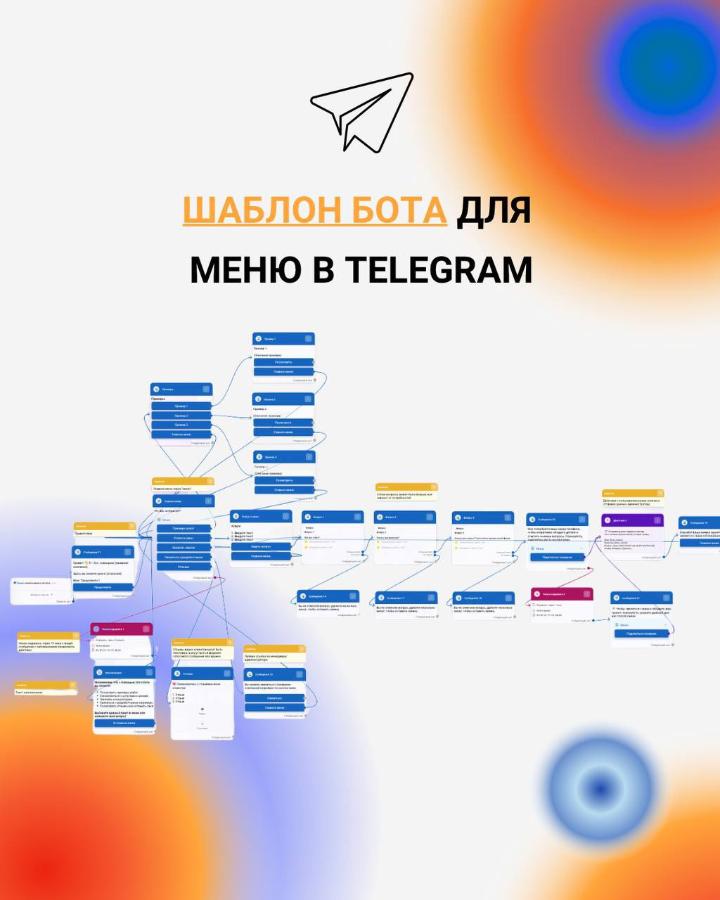 Готовый шаблон бота-визитки в telegram — Botman Pro на TenChat.ru