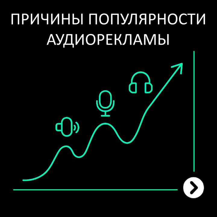 Почему спрос на аудиорекламу растёт и как бизнесу извлечь из этого пользу? — SonicScout PRO на ...