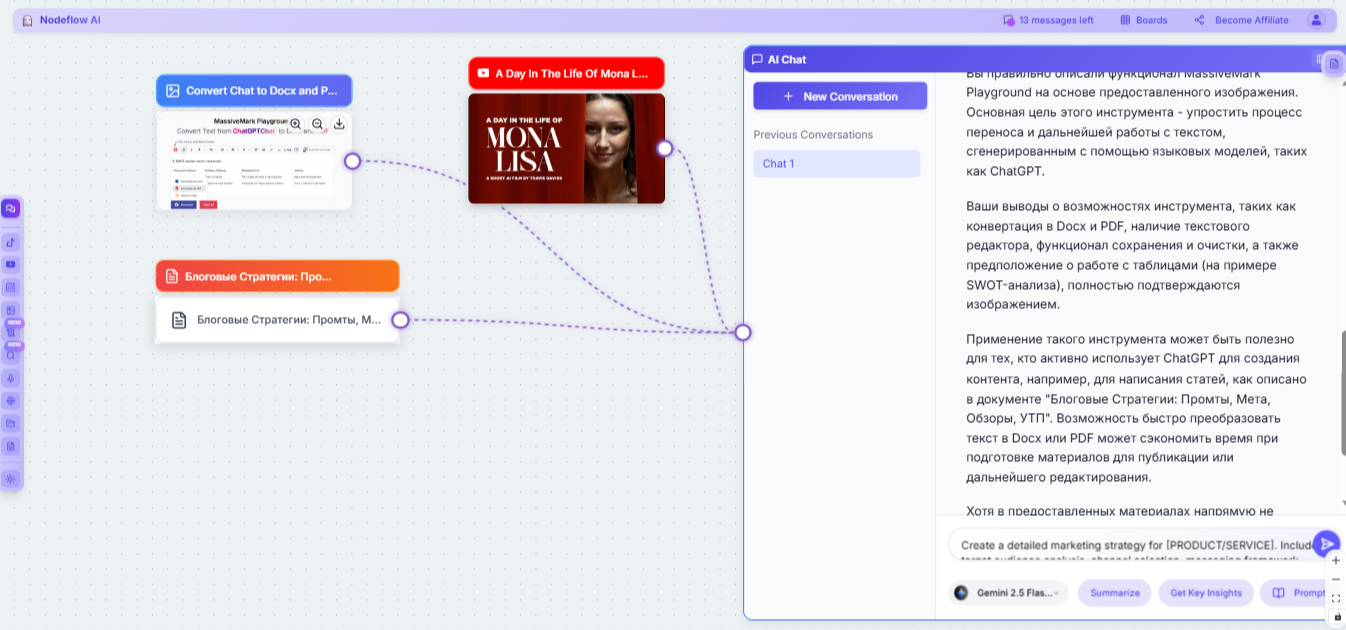 Nodeflow AI: суть контента за пару кликов — Дмитрий Лазуренко на TenChat.ru