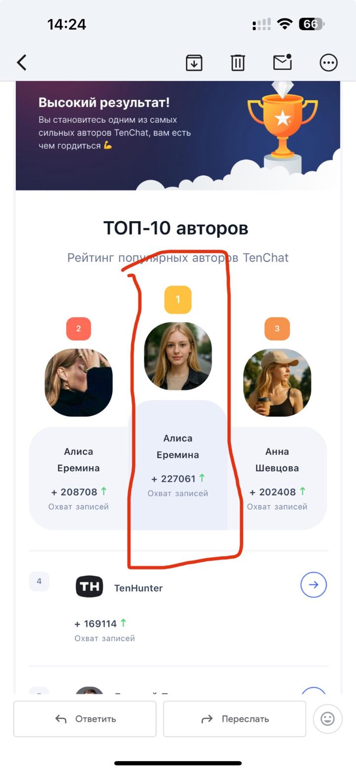 Парадоксы ТенЧат — Алексей Романенков на TenChat.ru