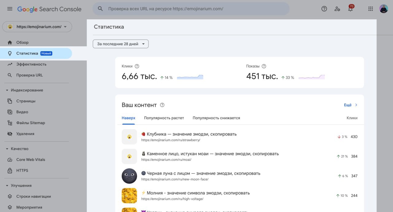 Раздел «Статистика» доступен в Google Search Console — Илья Горбачев на TenChat.ru