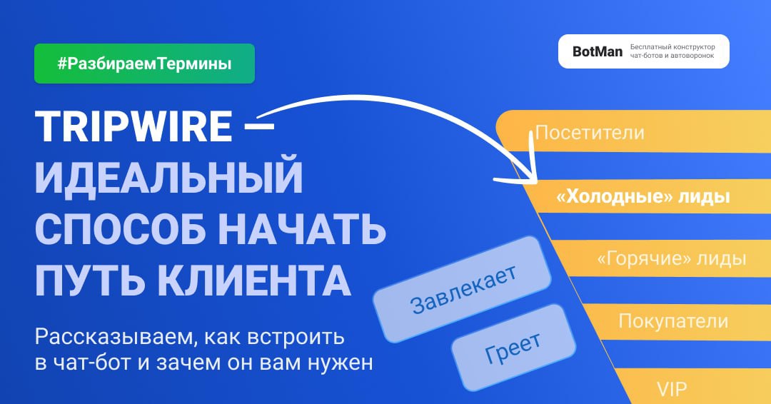 Tripwire в чат-боте — чтобы клиент покупал уже при первом касании — Botman Pro на TenChat.ru