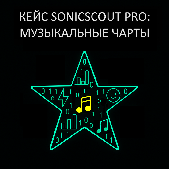Кейс SonicScout PRO: музыкальное СМИ и эксклюзивные рейтинги — SonicScout PRO на TenChat.ru