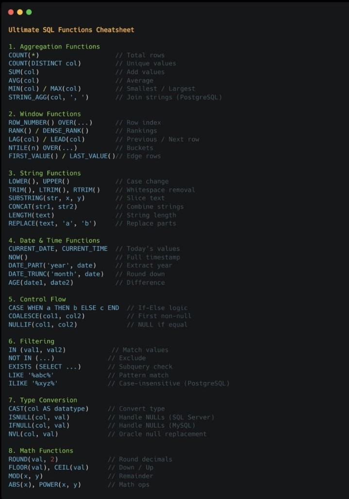 Шпаргалка по SQL-функциям — Владислав Кокунцыков на TenChat.ru