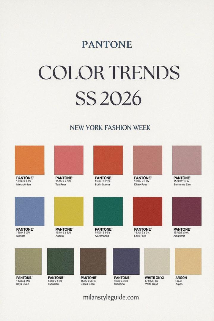Трендовые цвета весна–лето 2026 от Pantone — Виктория Трусевич на ...