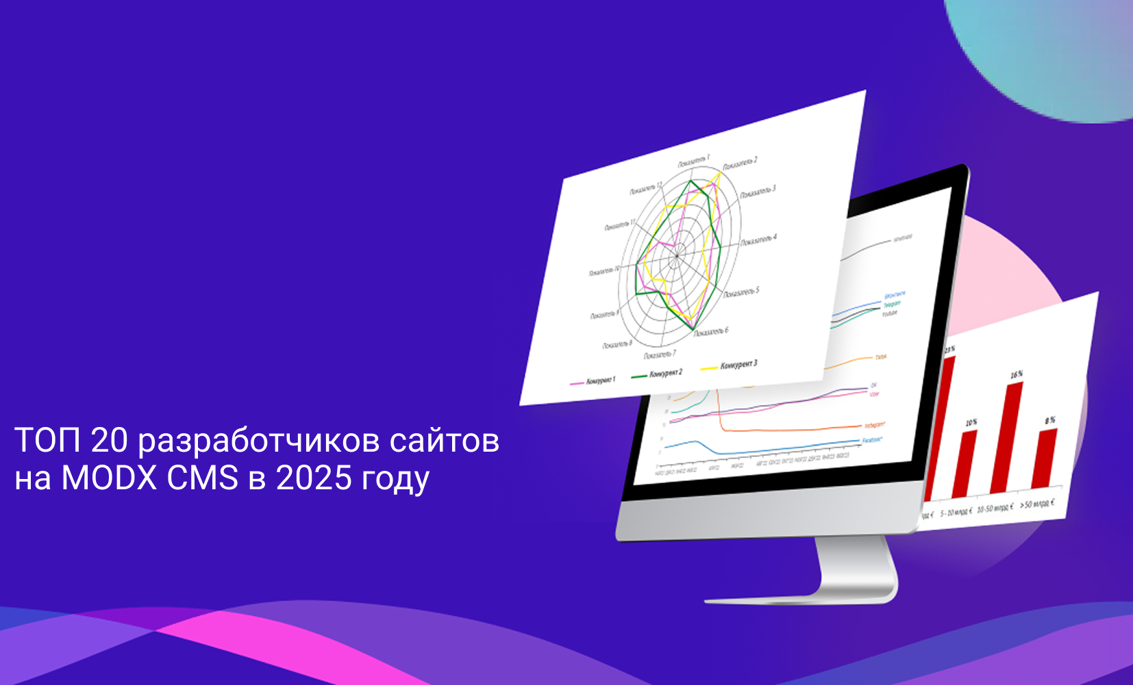 ТОП 20 разработчиков сайтов на MODX CMS в 2025 году — Алексей Лигер на TenChat.ru