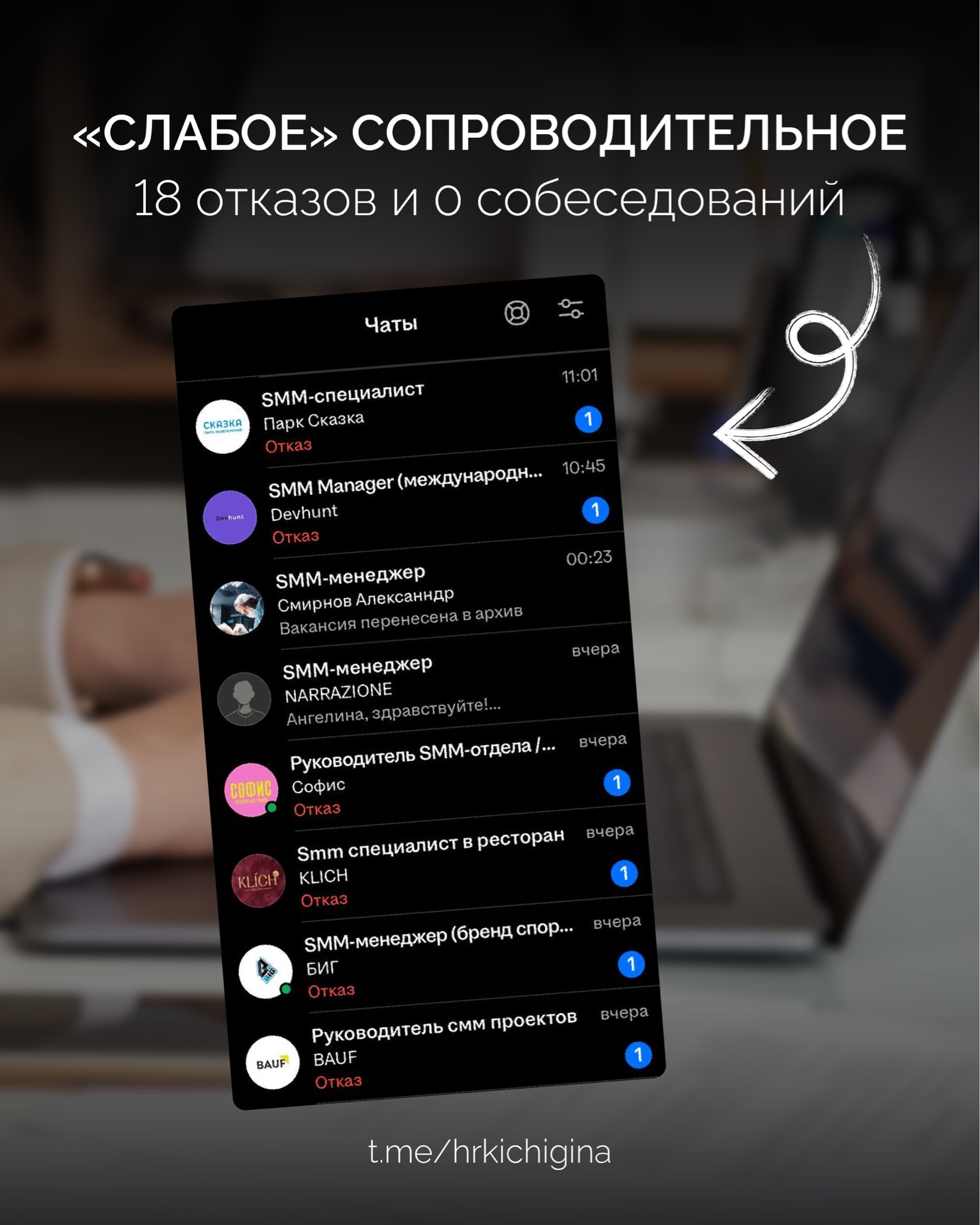 Как мы запустили реалити-эксперимент — Екатерина Кичигина на TenChat.ru